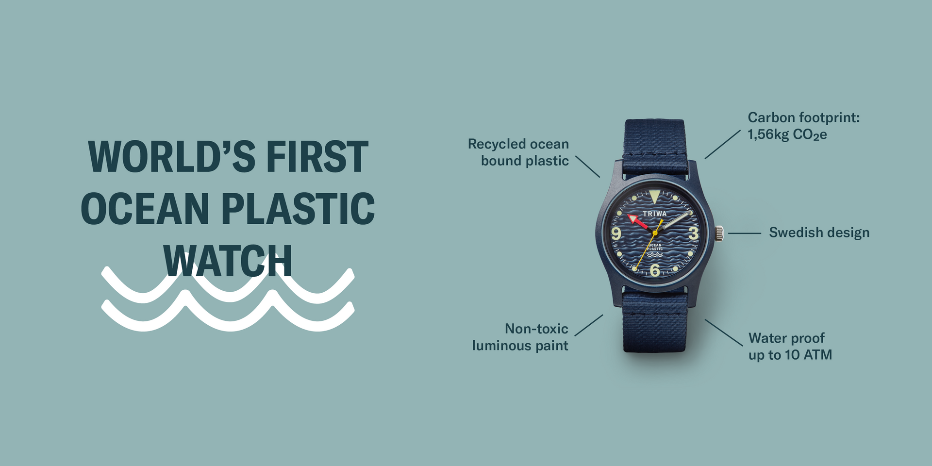 TRIWA: Designed in Sweden, Made for Change – Triwa AB